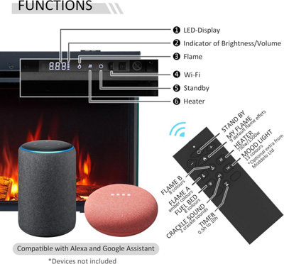 FLAMME 51" Panoramic Knighton Platinum Smart Inset Media Wall Electric ...