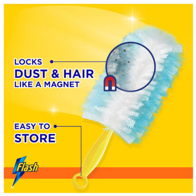 Flash Dust Magnet Duster Starter Kit 1 Handle And 4 Refills x 3 Boxes