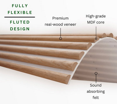 Flexi Fluted Acoustic Panel - Natural Oak on White (240cm x 60cm) Volga ...