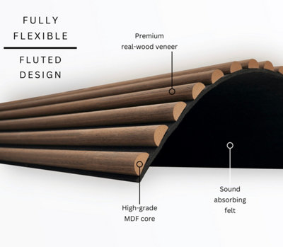 Flexi Fluted Acoustic Panel - Walnut (240cm x 60cm) Volga Panels™