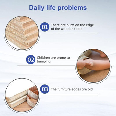 Flexible U Shaped Furniture Edge Banding 12Mm X 5M, Tpe Self Adhesive ...