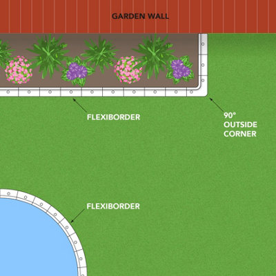 FlexiBorder 2 x 90 Degree Inside Corner Grey - Rubber Lawn Edging ...