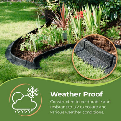 FlexiBorder Black 2 x 1m Flexible Garden Edging for Garden Borders ...
