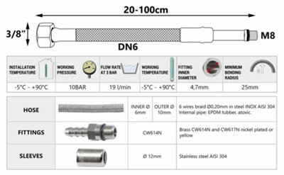 Flexitaly 60cm Long M8 x 3/8 Inch BSP Flexible Tap Connector Faucet ...