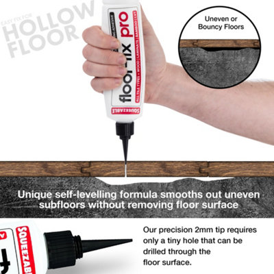 Floor-Fix Pro EASY SQUEEZE All in One Repair Kit For Loose/Hollow ...