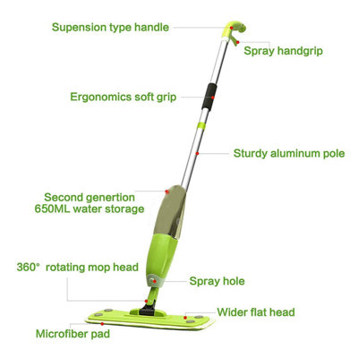 Floor handheld Spray Mop Water Spraying Cleaner Flat Mop with Reusable ...