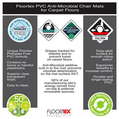 Floortex Anti-Microbial PVC Rectangular Carpet Protector Mat for Standard Pile Carpets (up to ...