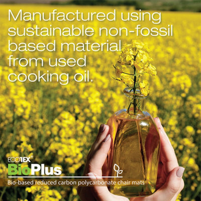 Floortex BioPlus Carbon Neutral Eco Friendly Polycarbonate Floor Protector Mat for Hard Floors ...