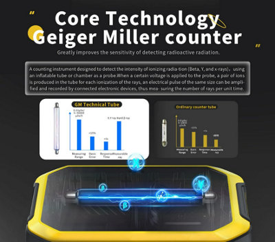 FNIRSI GC-01 Geiger Counter Nuclear Radiation Detector