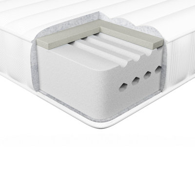 Foam Mattress 160 x 200 cm (EU King Size) Various Sizes | DIY at B&Q