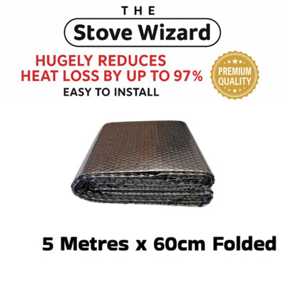 Foil Folded Insulation 5m x 60cm Radiator Reflector Panels for Floor ...