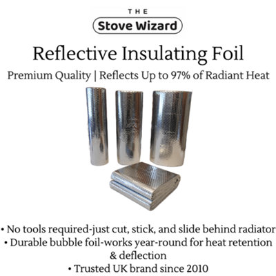 Foil Folded Insulation 5m x 60cm Radiator Reflector Panels for Floor ...