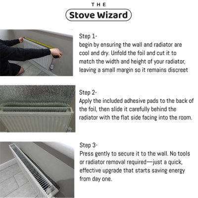 Foil Folded Insulation 5m x 60cm Radiator Reflector Panels for Floor ...