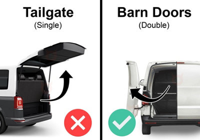 Ford Transit Custom 3 Bar Roof Rack + Ladder Roller for 2013-2024 (Gen1 ...