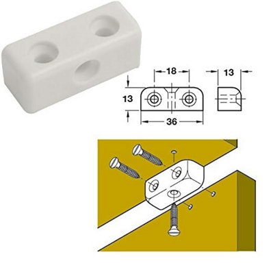 Fort Fasteners Modesty Block White Pack of 50