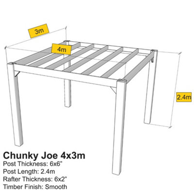 Freestanding Garden Pergola Chunky Joe - Complete Self-Assembly Pergola ...