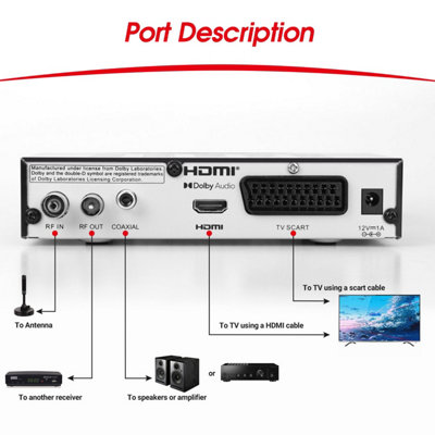 Freeview HD TV Set Top Box & PVR Recorder with 32GB USB Stick Included ...