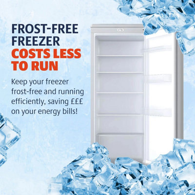 Freezer Defrost Spray Pack of 2, 1L of De-icer for Fridges & Freezers