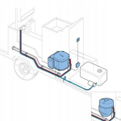 Fresh Food Safe Drinking Water Hose Pipe Caravan Motorhome Boat Red ...