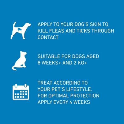 FRONTLINE SPOT ON Flea & Tick Treatment Small Dog (2-10kg) 1 Pipette Pack