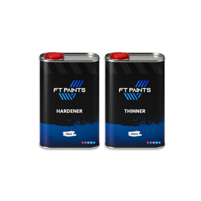 FT Paints 1.10L Kit Fast-Drying Wood Paint with Gloss Finish for Wooden ...