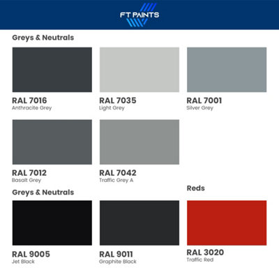 FT Paints 100ml Sample Epoxy Gloss Finish Paint For Concrete Floors-RAL ...