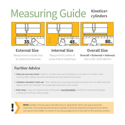 Fullex Kinetica+ K4 3-Star Thumbturn Euro Cylinder - Nickel, 40/40 ...