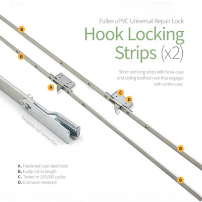 Fullex uPVC Universal Repair Lock Door Mechanism