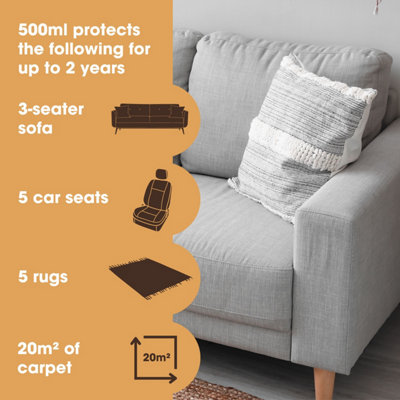 FURNITURE CLINIC CARPET & UPHOLSTERY PROTECTOR SPRAY, 500ML