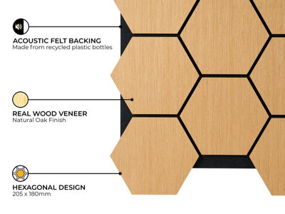 Fuse Acoustic Wooden Hexagon Wall Panel in Natural Oak