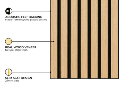 Fuse Acoustic Wooden Slatted Wall Panel in Natural Oak
