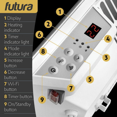 Futura Electric 1500W WIFI Glass Radiator Panel Heater White Wall ...