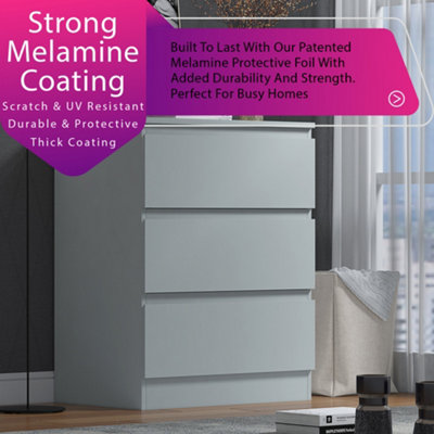Argos grey gloss drawers store
