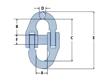 G80 Chain Connector 20MM (Grade 80 12.5 Ton Lifting Component Connector ...