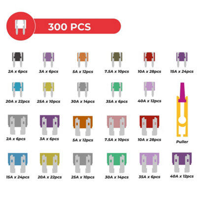 GADLANE Assorted Car Fuse 300 Pcs