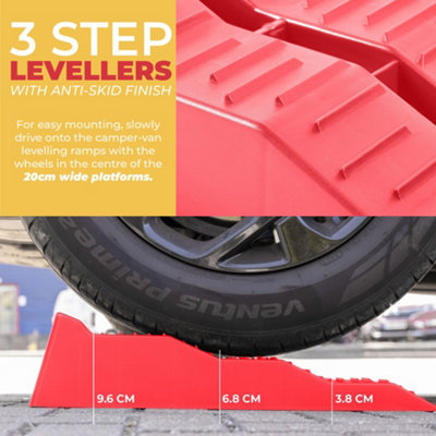 GADLANE Caravan Levelling Ramp Set- Red