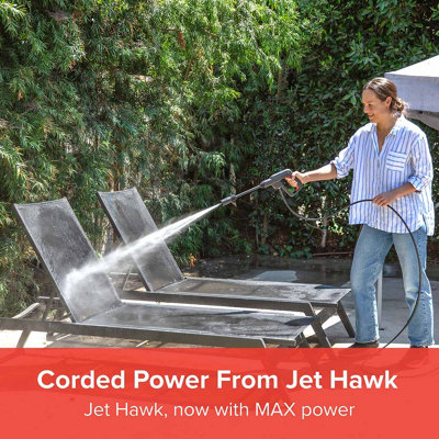 Garden Force Jet Hawk MAX Corded Pressure Washer