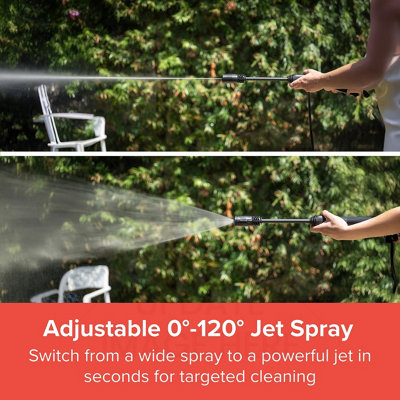 Garden Force Jet Hawk MAX Corded Pressure Washer