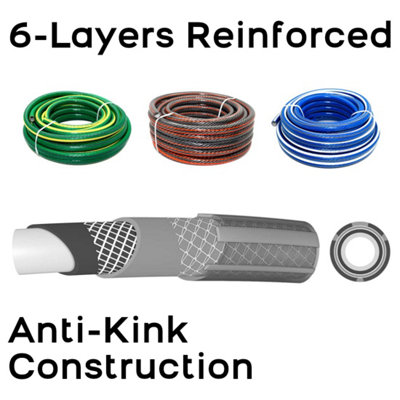 Garden Hose Pipe, Outdoor Tap to Reel Connection Set, 6 Layer Non-Toxic ...