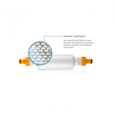 Garden Hose Water Filter for plants and aquatics