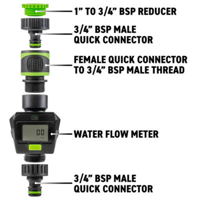 GARDEN TAP WATER FLOW METER,MEASURE UP TO 1000L,UNIVERSAL HOSE CONNECTIONS