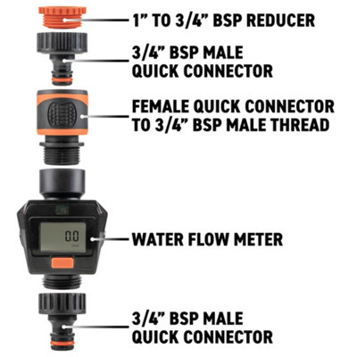 Garden tap water meter,measures up to 1000l before reset,universal hose ...