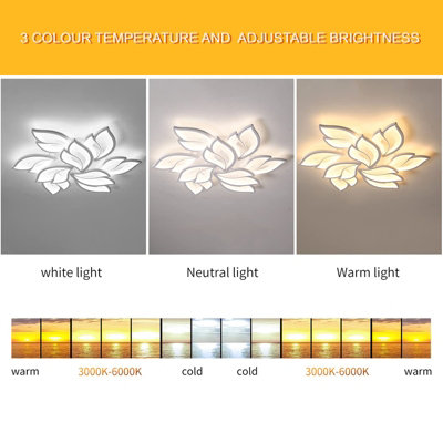 Garwarm 9-Head LED Ceiling Light Dimmable Flower Shape Flush Mount ...