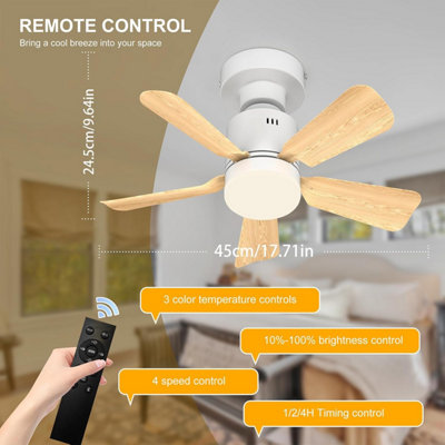 Garwarm Screw in Ceiling Fan Light, Dimmable LED Ceiling Lamp Fan for ...