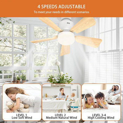 Garwarm Screw in Ceiling Fan Light, Dimmable LED Ceiling Lamp Fan for ...
