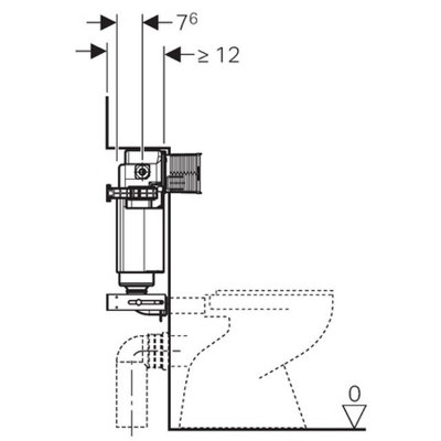 Geberit UP200 Kappa Cistern Dual Flush Concealed Cistern - Front ...
