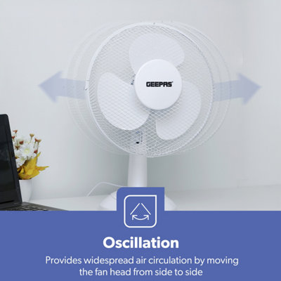 Geepas 12 Inch Desk Fan Oscillating Portable Rotating Air Cooling Fan 3 ...