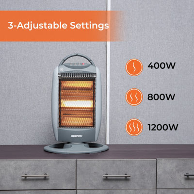 Geepas 1200W Electric Halogen Heater Pack of 2