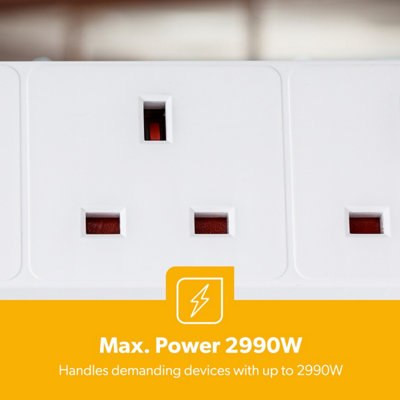 GEEPAS 2 Gang Extension Lead, 1M Cable Wall Mountable