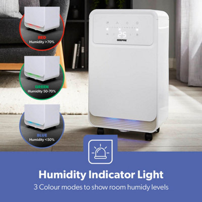 GEEPAS Portable Dehumidifier 12L Digital Display with Continuous ...